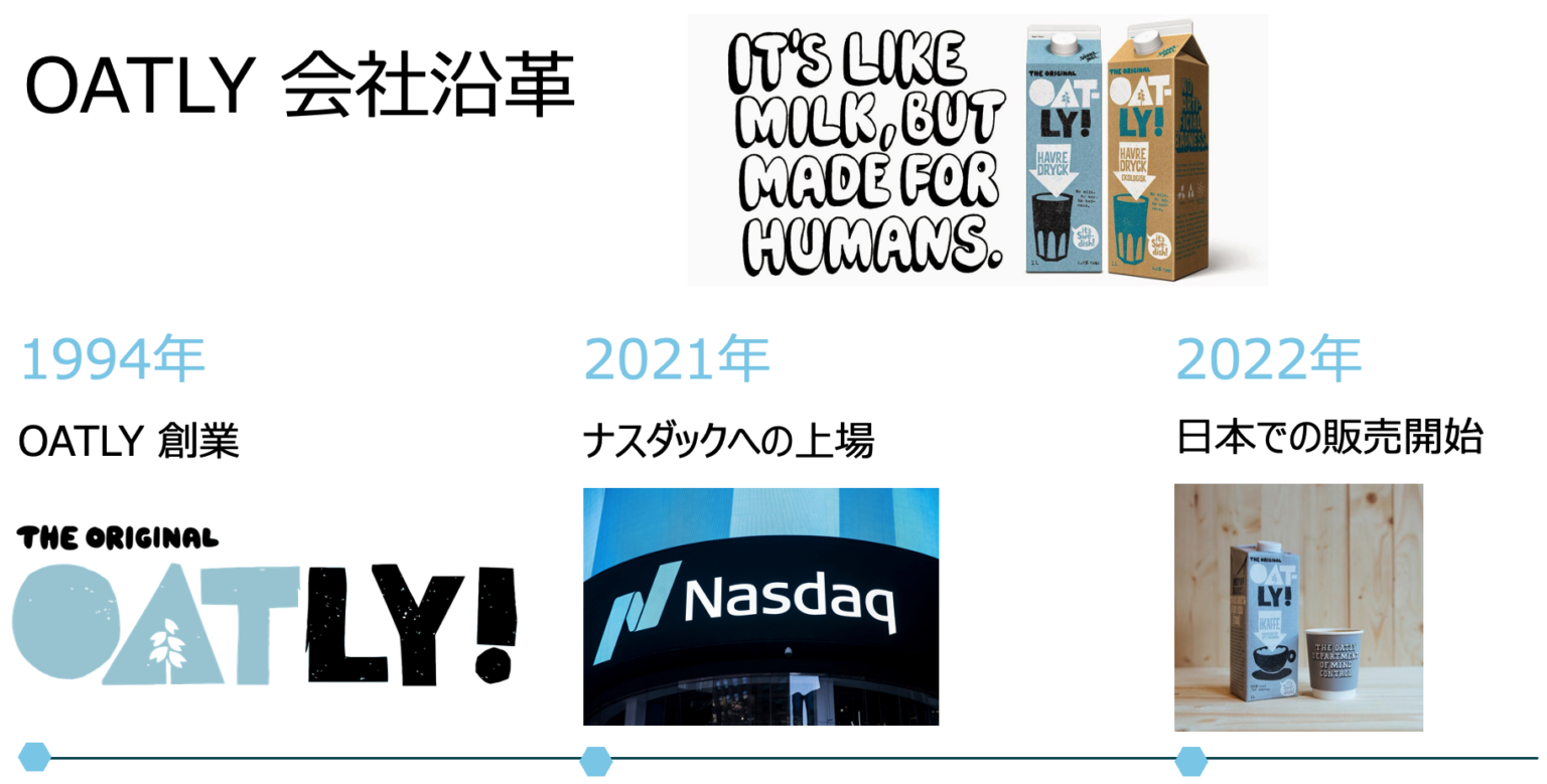 【OATLY】 世界初のオーツミルクがついに日本上陸！ | New Venture Voice