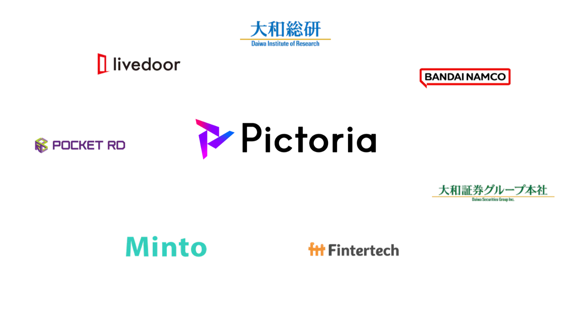 【Pictoria】AI×Vtuberで「推せる未来をつくる。」 | New Venture Voice