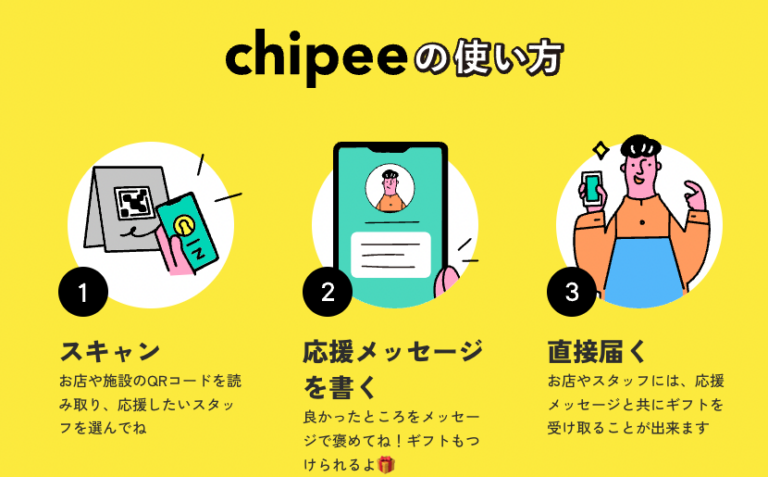 Chipee(チッピー)｜お店・店員に感謝を伝えられる！シードにて1.5億円を調達した注目スタートアップ | New Venture Voice
