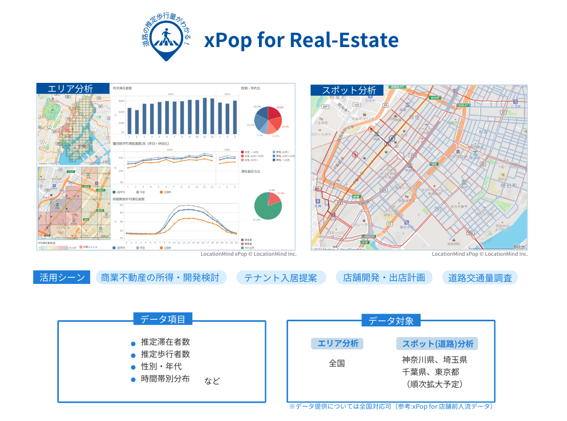【LocationMind】人流データから事業機会・リスクを分析！今注目の東大発AI・宇宙ベンチャー | New Venture Voice