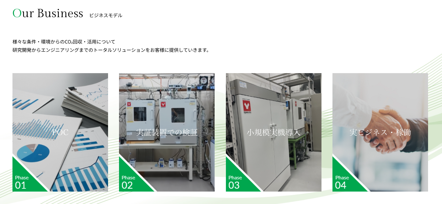 【JCCL】低コスト・高効率のCO₂回収を実現！産官学連携を活かす九州大学発スタートアップ | New Venture Voice