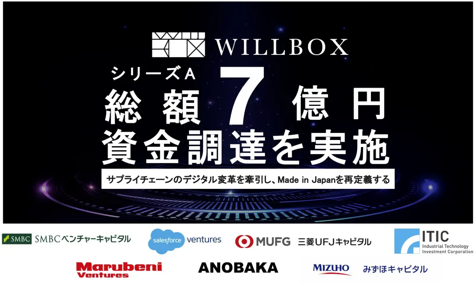 【Willbox】平均15％の物流コスト削減＆DX化！新しい国際物流の未来 | New Venture Voice