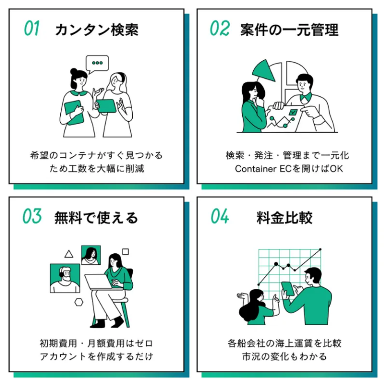 【Willbox】平均15％の物流コスト削減＆DX化！新しい国際物流の未来 | New Venture Voice