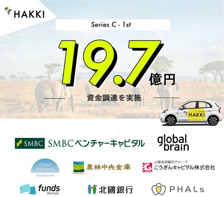 新興国の信用評価を変革するHAKKI AFRICA！「信用スコアパスポート」で金融包摂を実現 | New Venture Voice