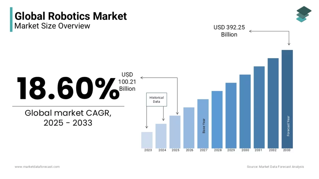 Config Intelligenceとは？ロボットデータの「TSMC」を目指す注目スタートアップ | New Venture Voice